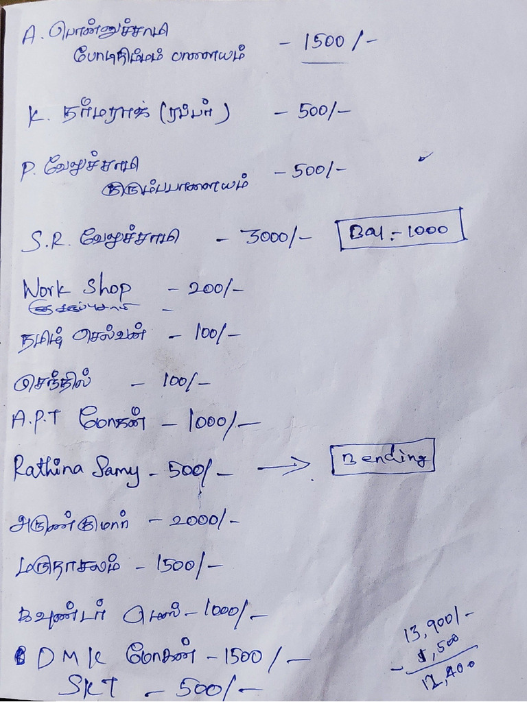Pongal Varavu Selavu-2025 | PDF