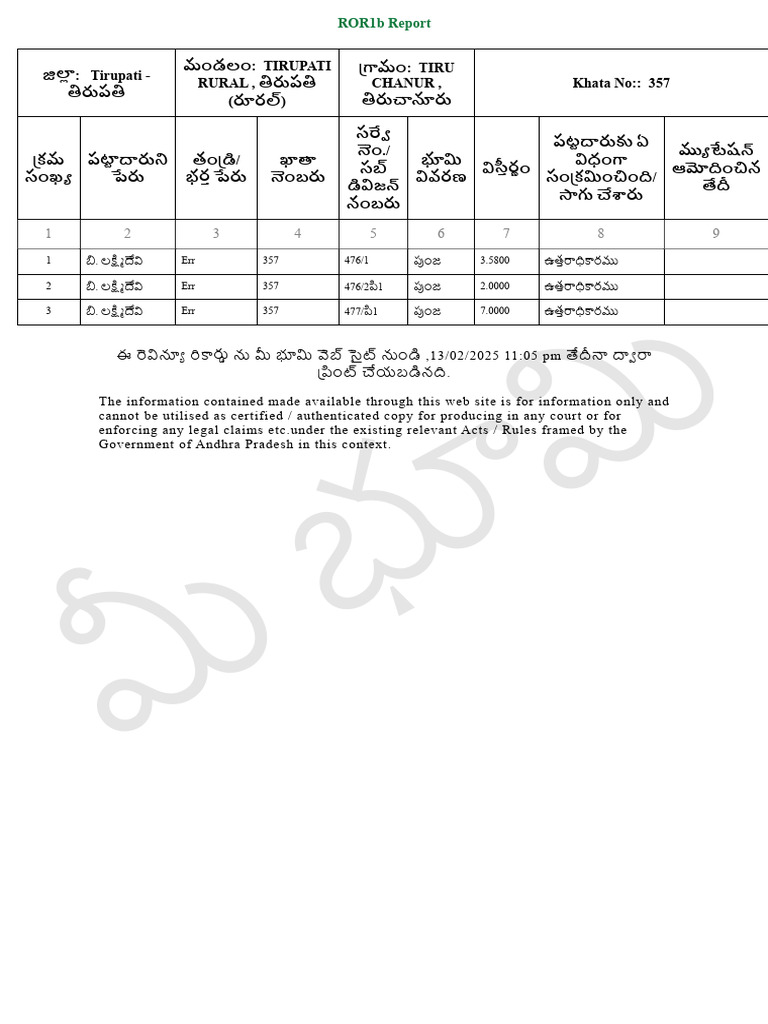 Report 7602 1312025 2362 | PDF