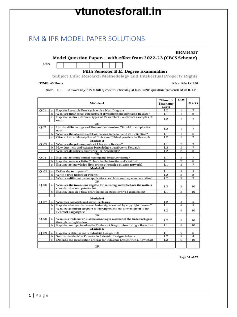 RM&IPR MODEL PAPER SOLUTIONS-vtu-study-hub - Watermark | PDF | Patent Application | Patent