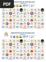 DPWH DO NO. 72 S 2015-REVISED GUIDELINES ON STANDARD PROJECT BILLBOARD ...