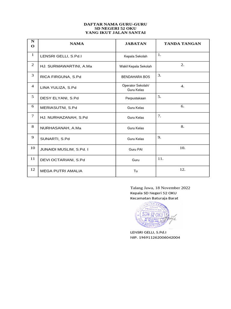 DAFTAR NAMA GURU jalan santai | PDF