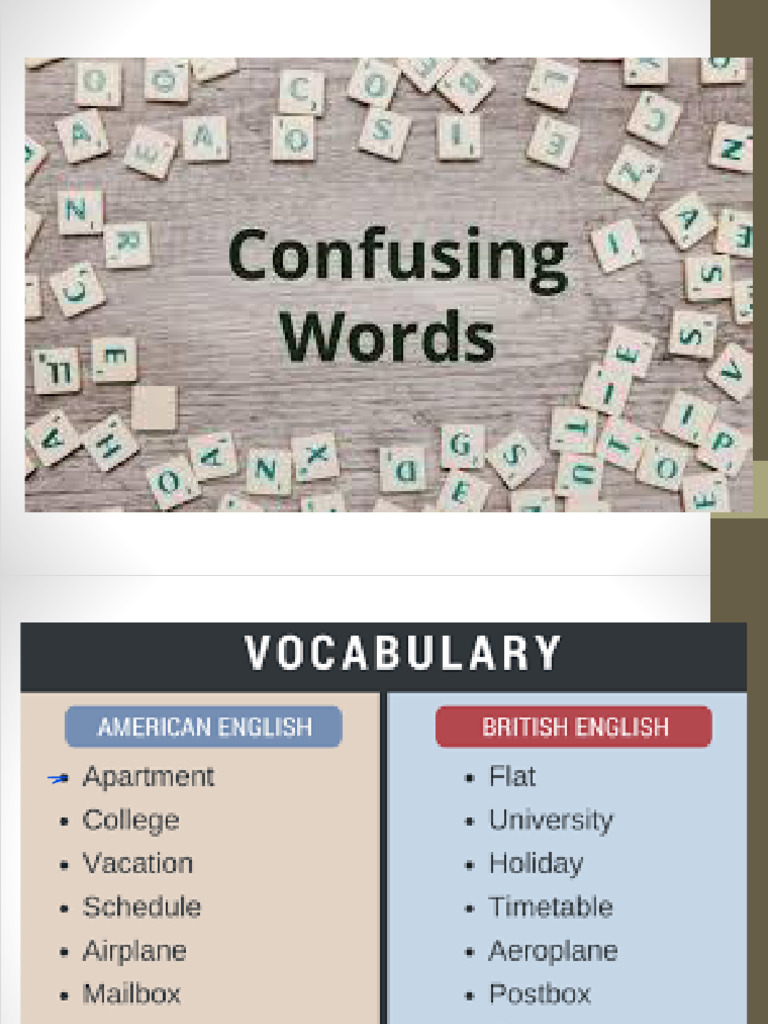 Confusing Words Tut.8 Auto2 | PDF | Verb | Languages