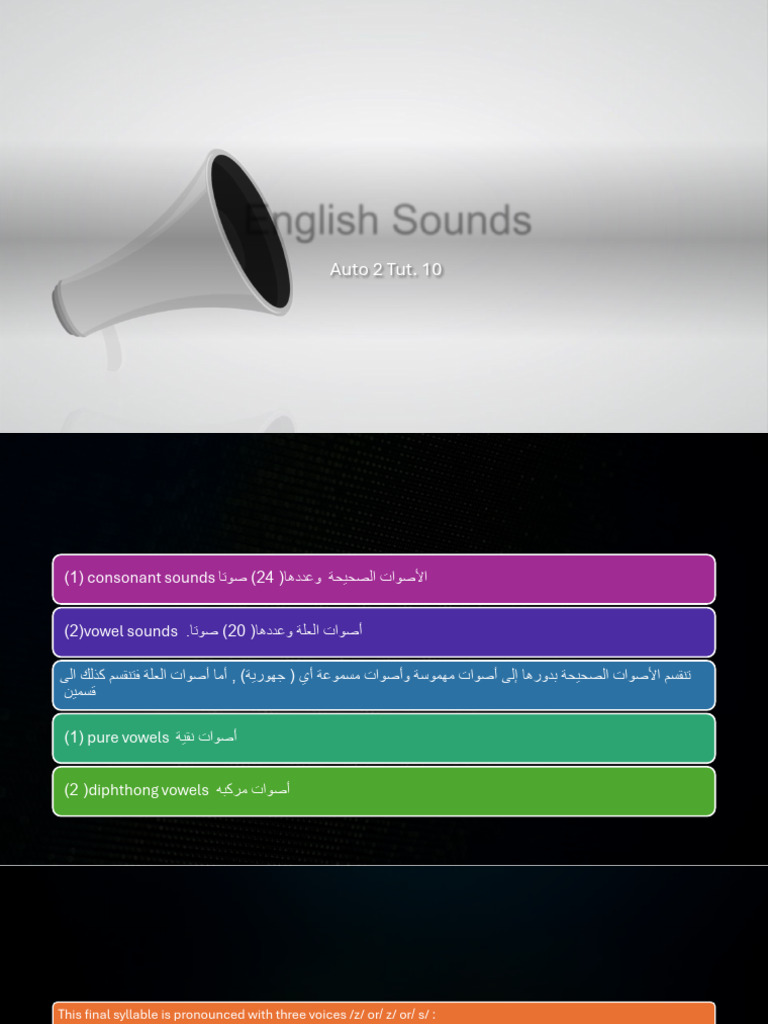 English Sounds Auto2 Tut. 10 | PDF | Vowel | Syllable