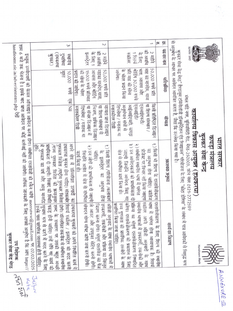WSC Meerut Ad | PDF