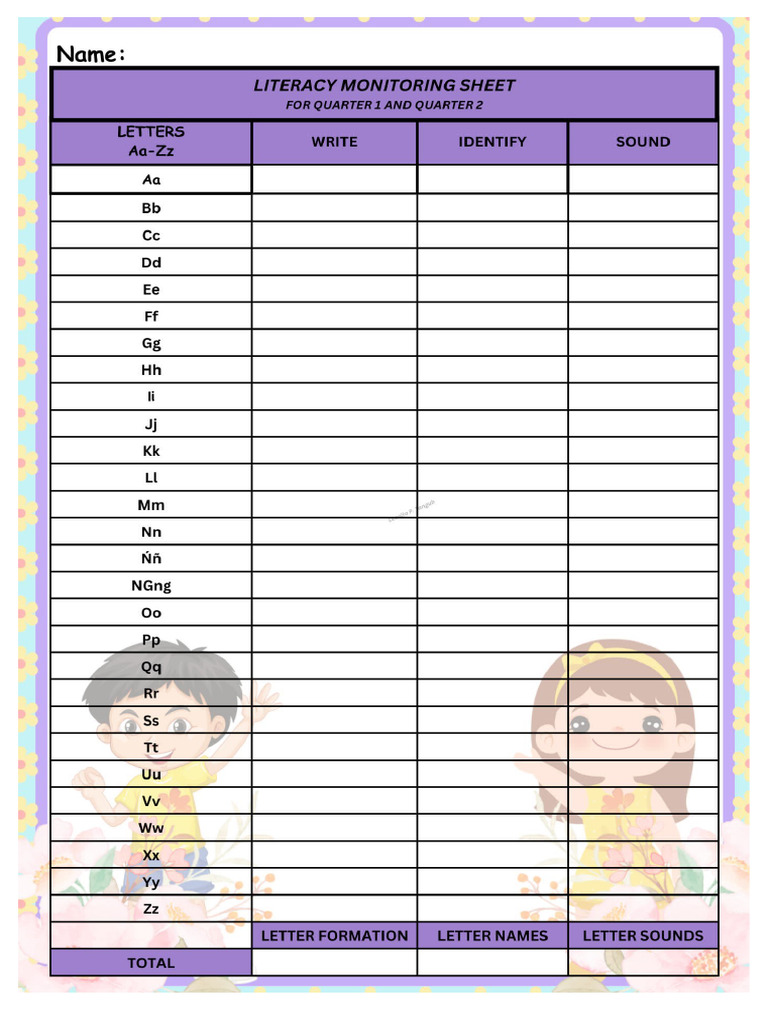 Reading Assessment For Kindergarten | PDF