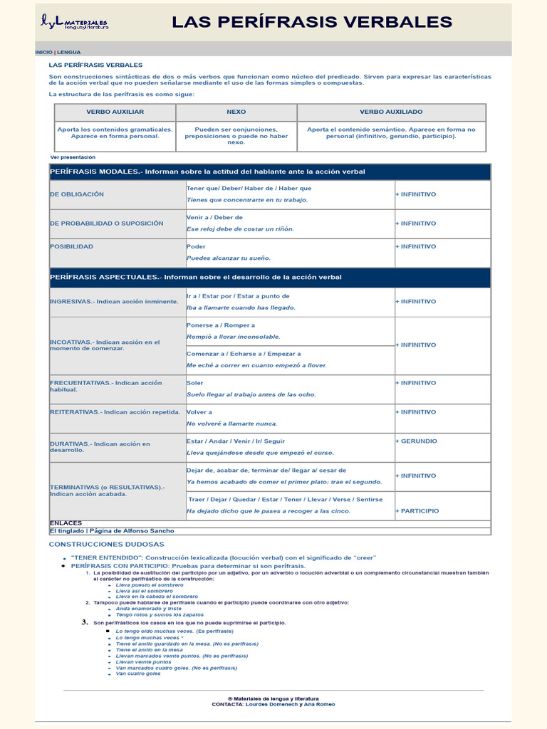 Per+¡frasis Verbales | PDF | Tipología Lingüística | Mecánica del lenguaje