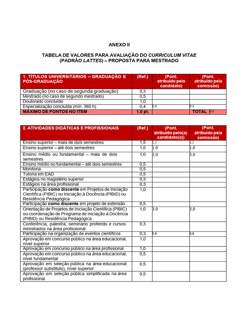 PPGCL - Mestrado - Edital 2025.1 | PDF | Mestrado | Formação universitária