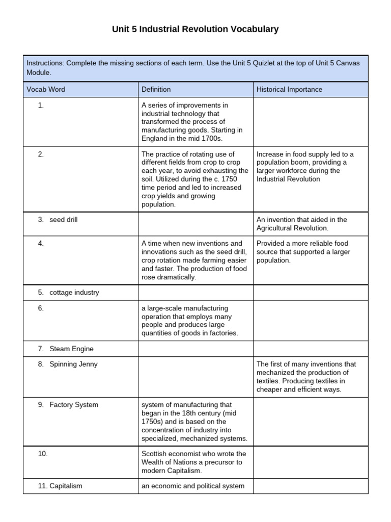 Industrial Revolution Vocabulary Guide | PDF | Industrial Revolution ...