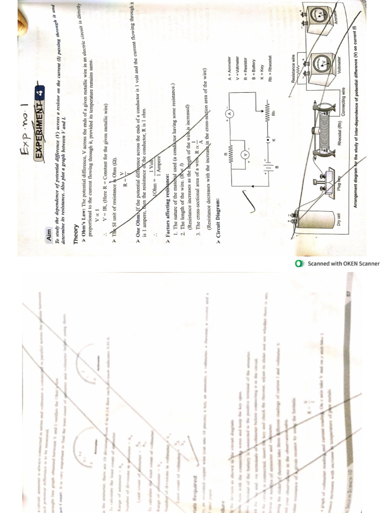Physics Practicals Class 10 | PDF