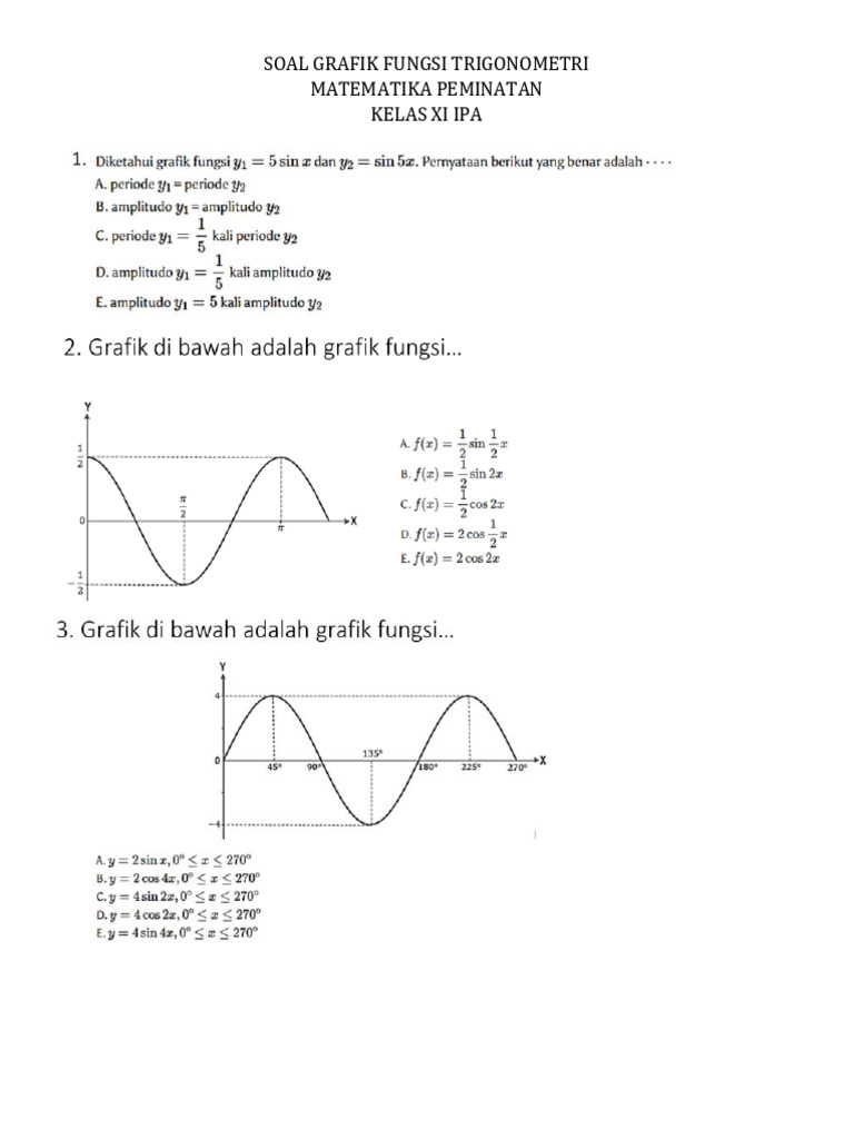 516839247 Soal Grafik Fungsi Trigonometri | PDF