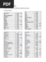 Comprehensive Refractive Index Table | PDF