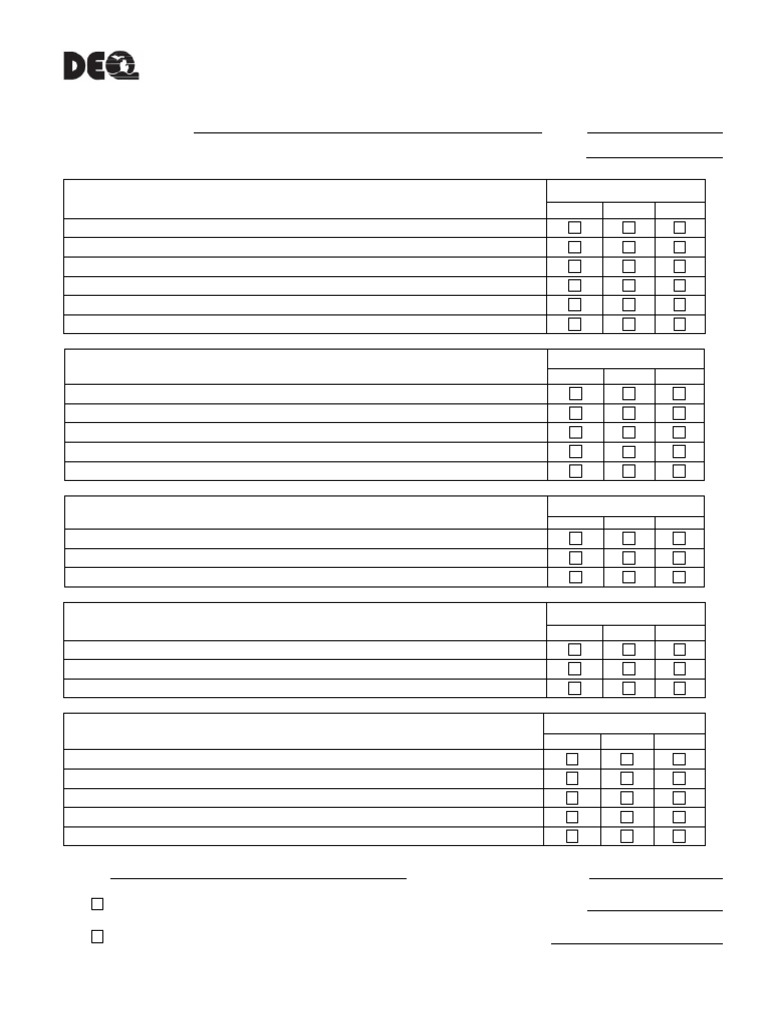 Asset Management Review Checklist | PDF