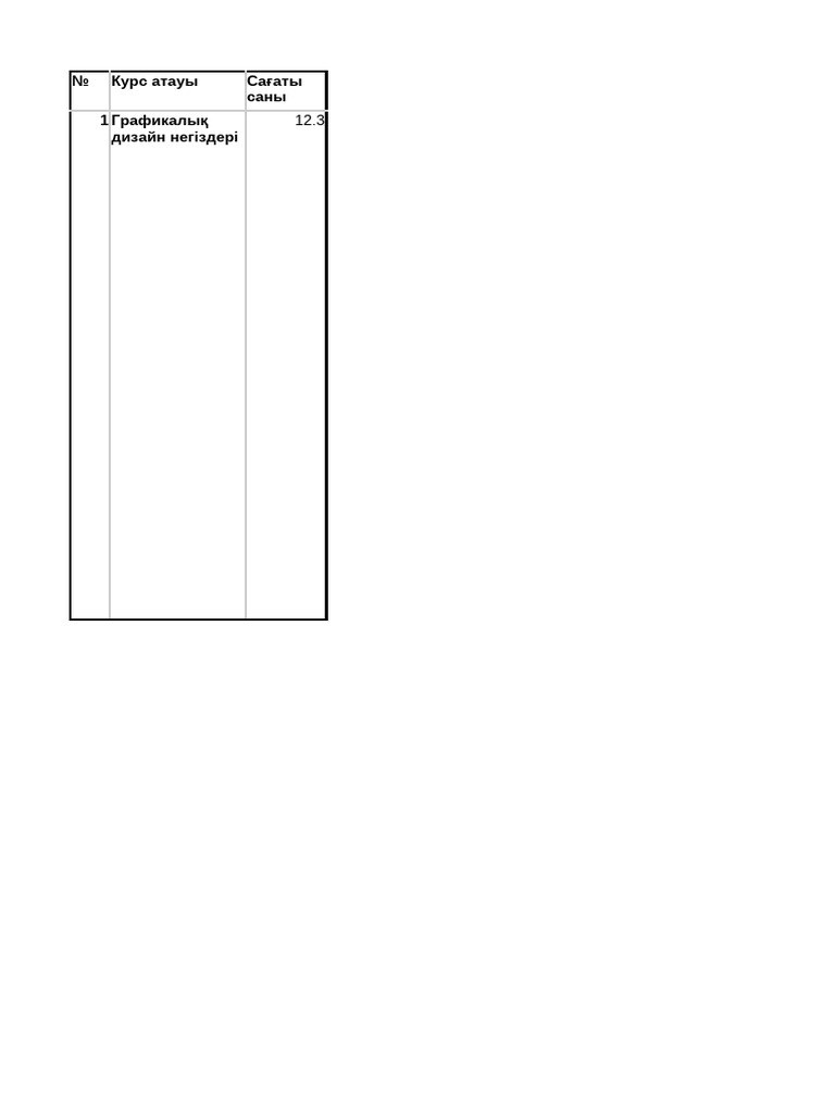 New Coursera Catalog | PDF