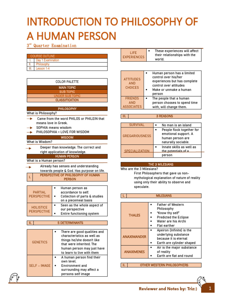 Iphp Reviewer | PDF | Reason | Tao