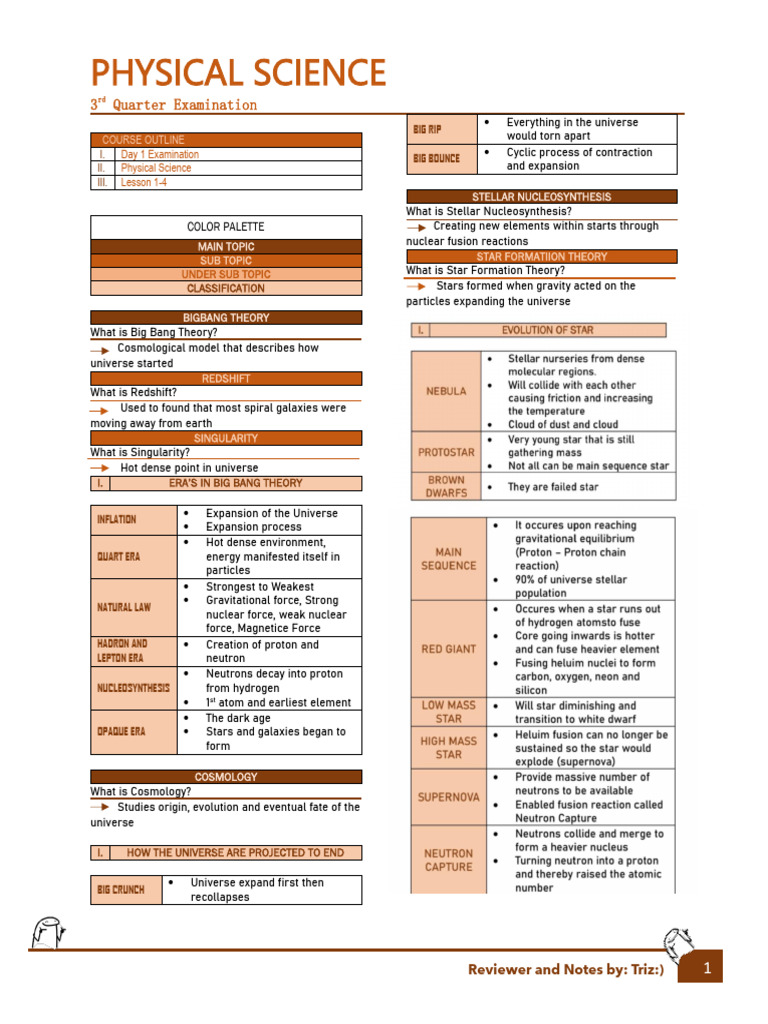 Physical Science Reviewer | PDF | Chemical Bond | Chemical Polarity