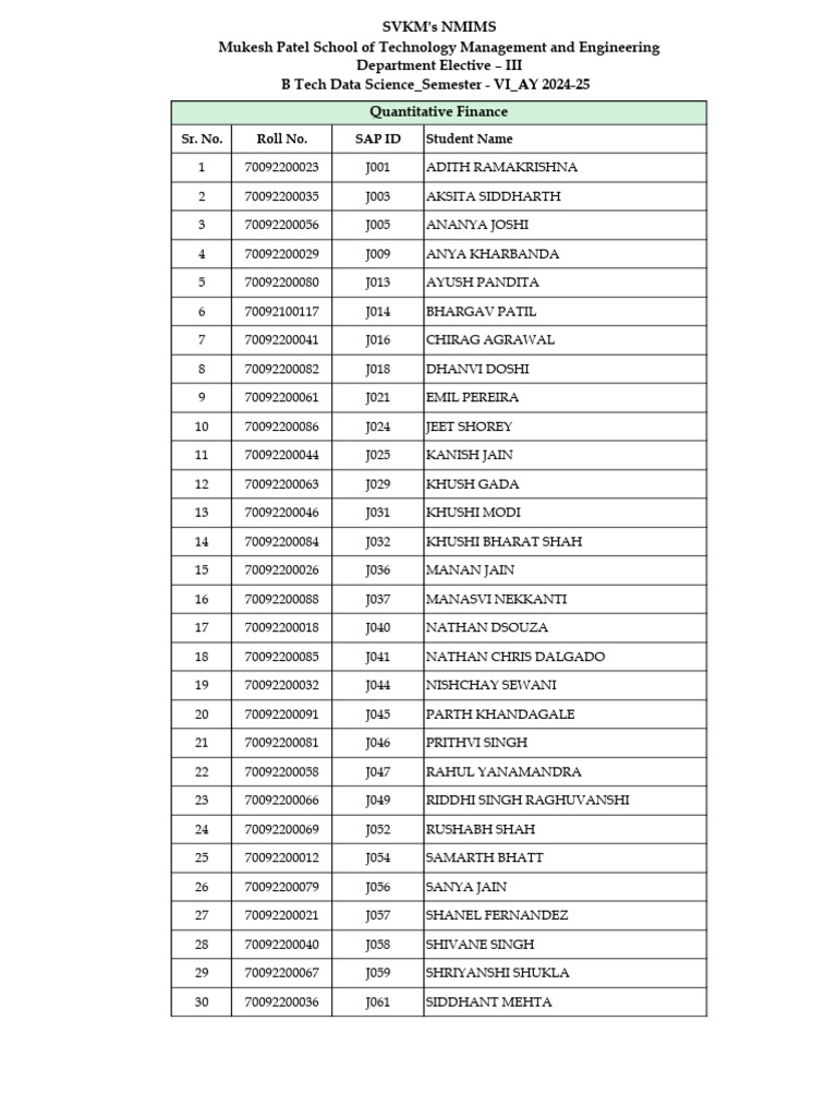 B Tech Data Science Student List 2024 | PDF