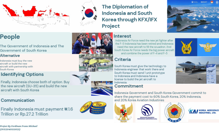 Copy of The Diplomation of Indonesia and South Korea through KFX_IFX Project | PDF