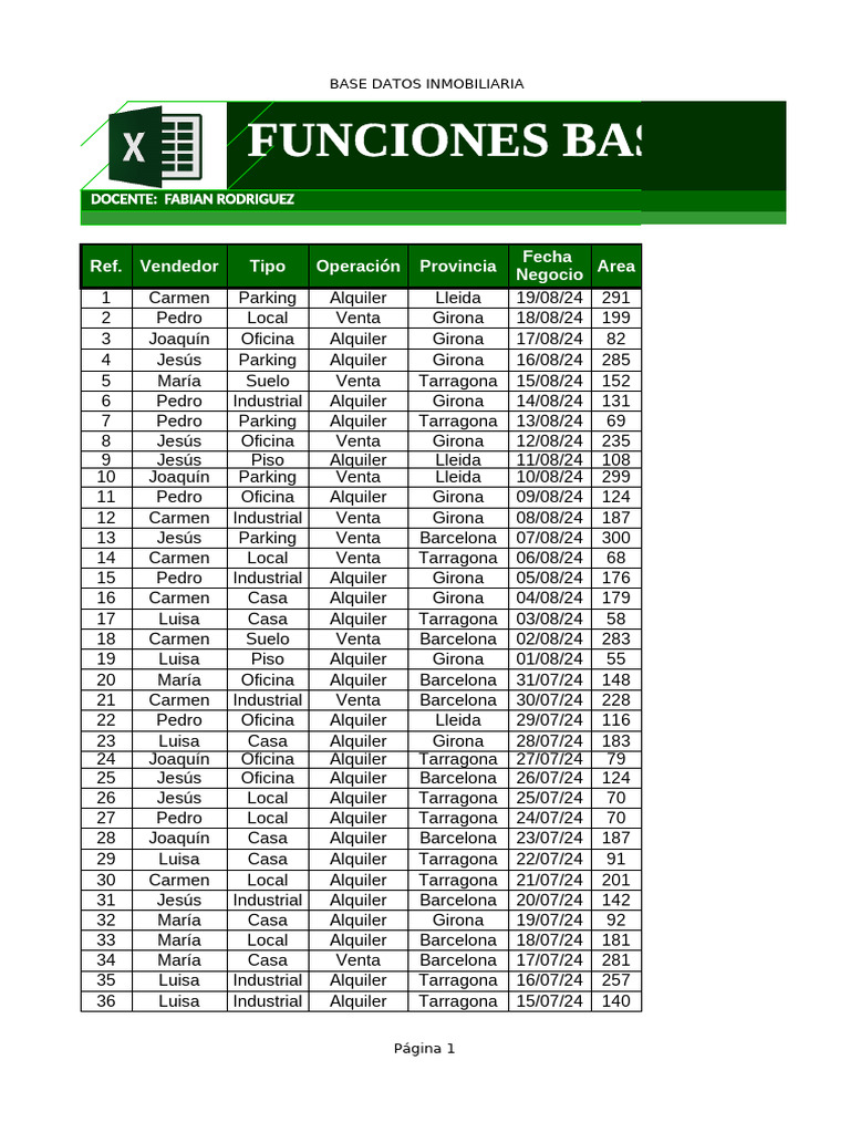 2. FUNCIONES BASICAS | PDF