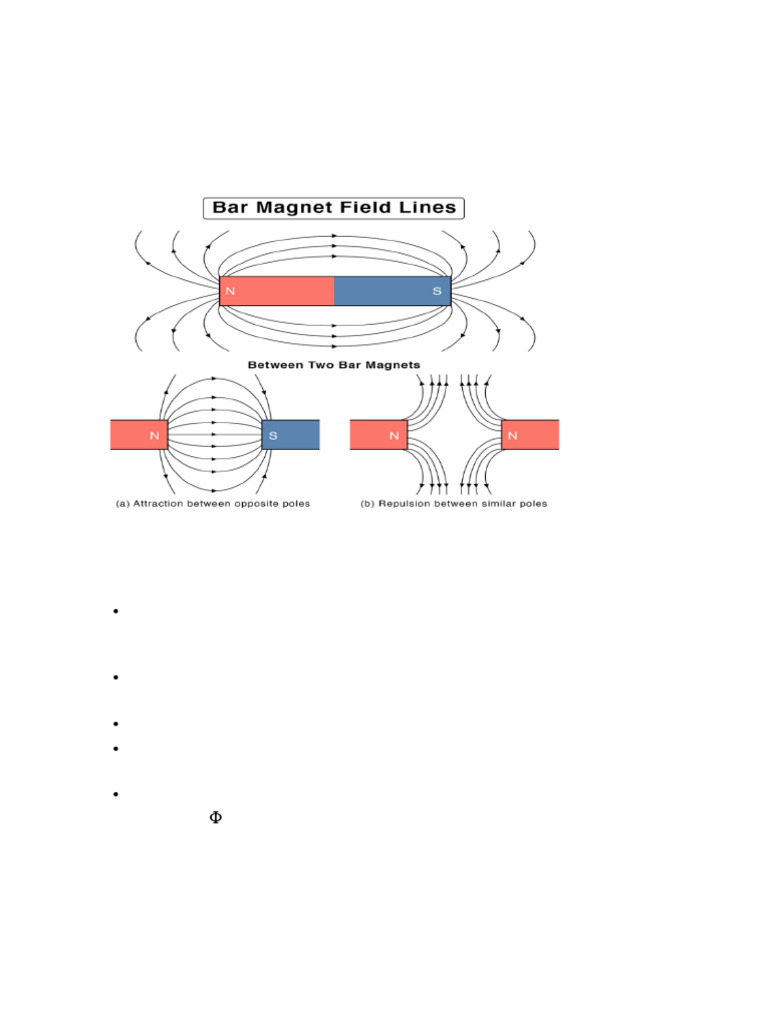 Magnetism 12 | PDF | Magnetic Field | Inductor