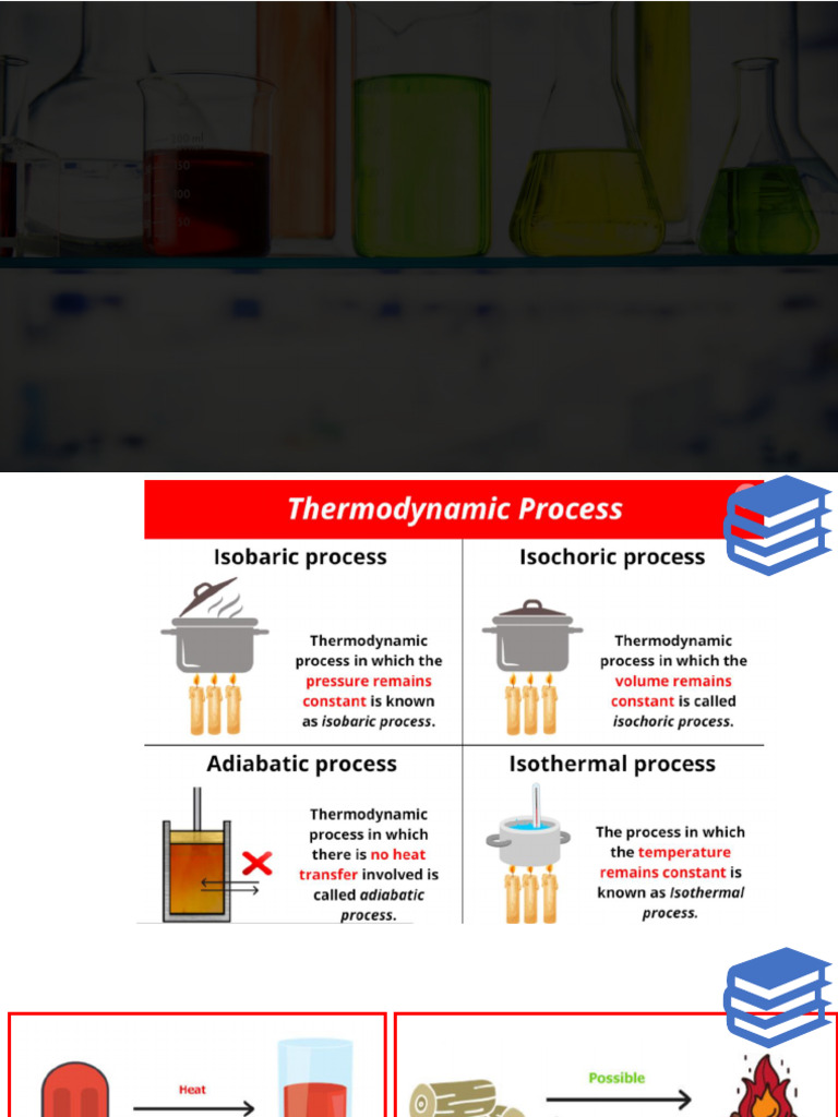Chem 313 Unit 2 PVT Behavior and Heat Effects Updated | PDF | Phase ...