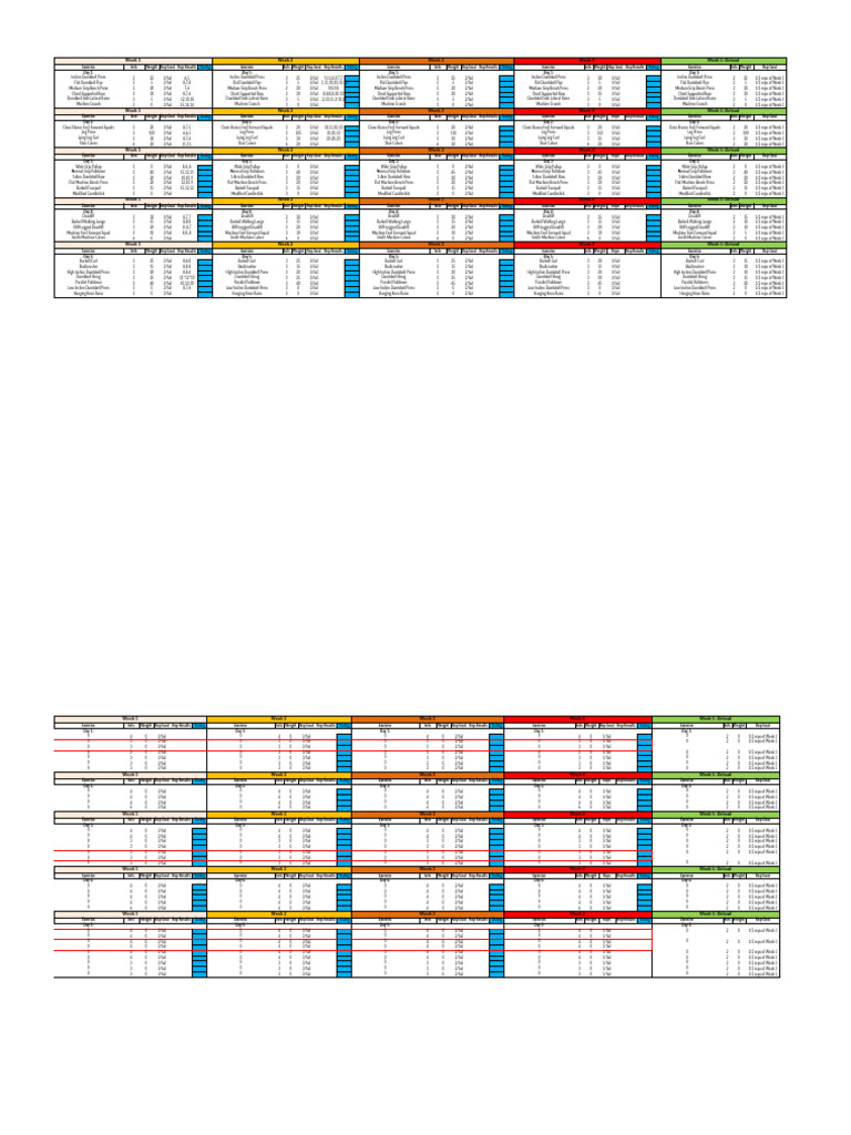 (RP MPT Novice-Intermediate) 5x - Full Body | PDF | Management Of ...
