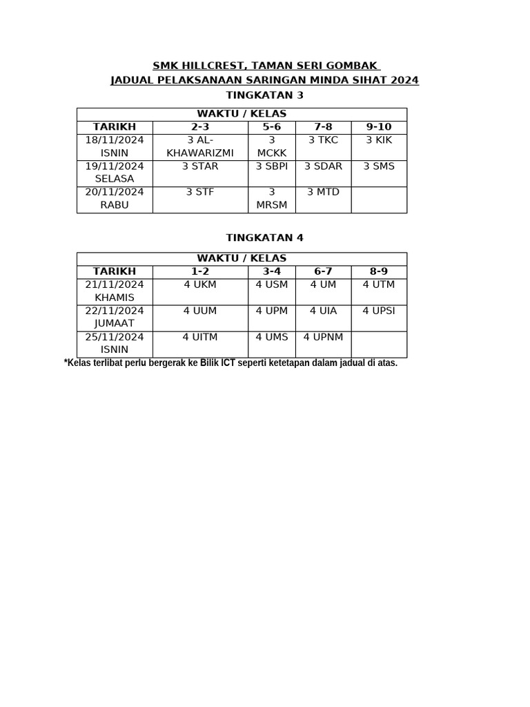 Jadwal Saringan Minda Sihat 2024 | PDF
