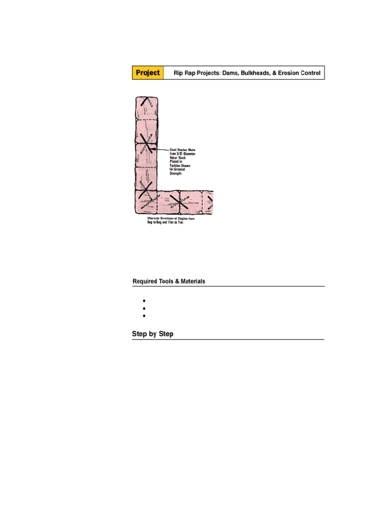 Rip Rap Projects and Erosion Control | PDF