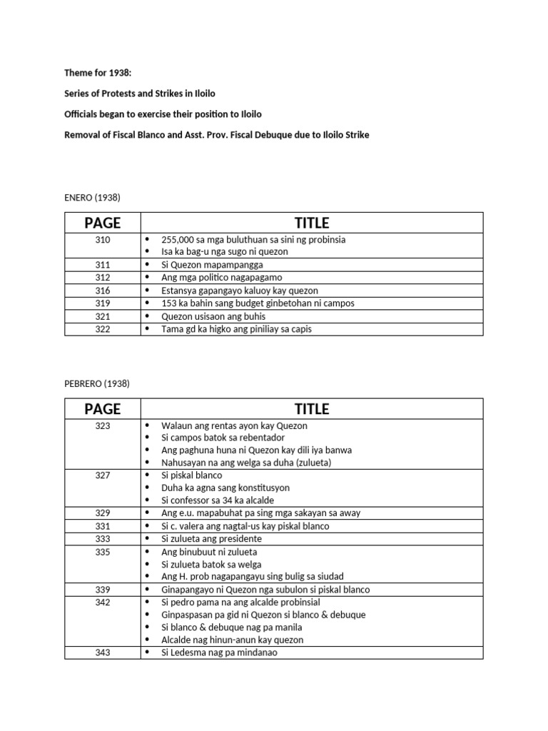 1938 | PDF