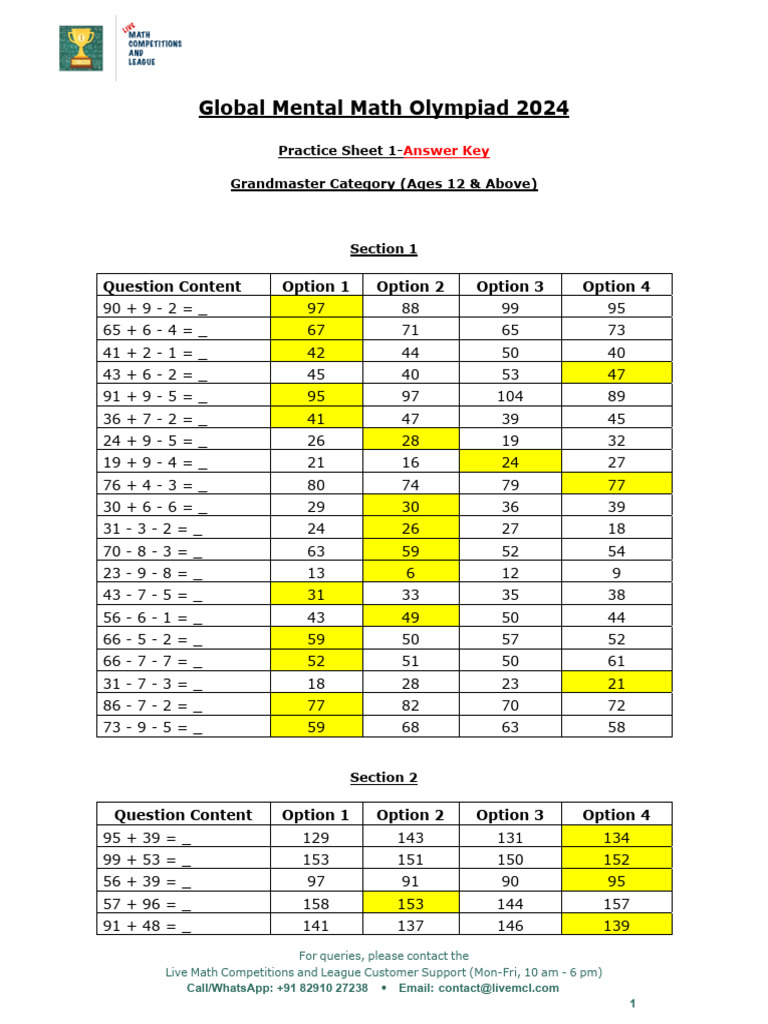 12-Grandmaster Practice Sheet 1-Answer Key GMMO 2024 | PDF | Marketing | Pricing