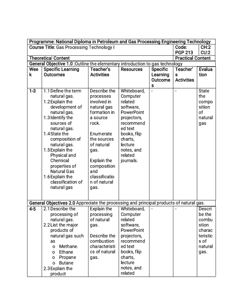 Gas Processing Technology Overview | PDF | Natural Gas | Gases