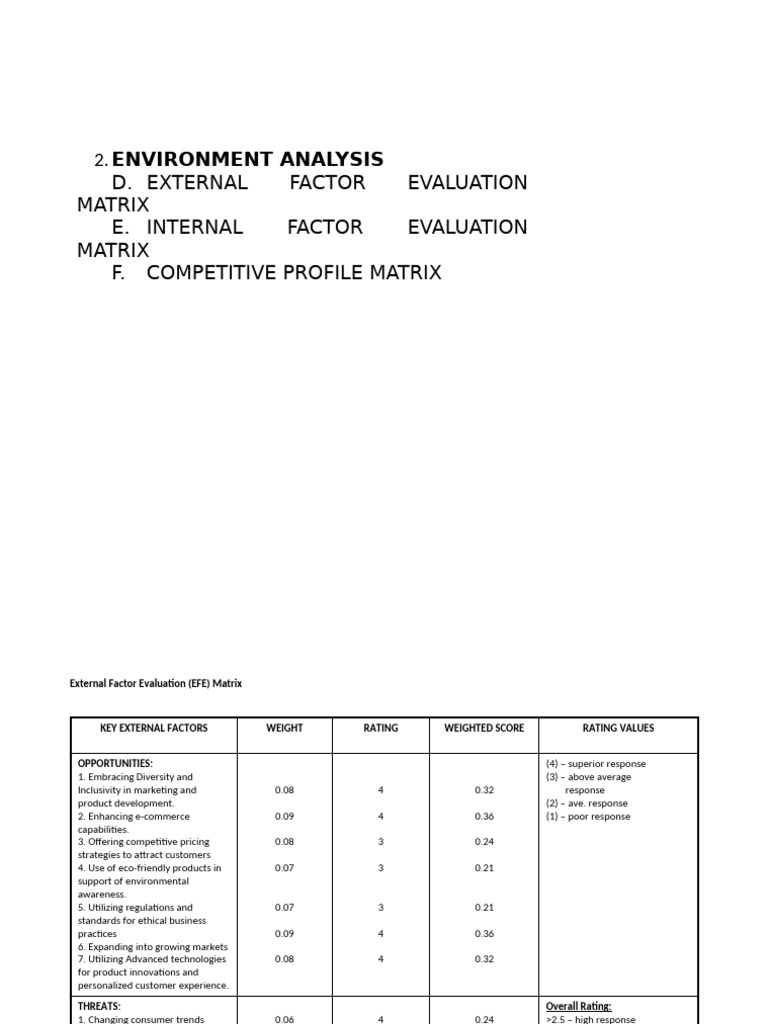 Adidas SWOT and Competitive Analysis | PDF | Matrix (Mathematics ...