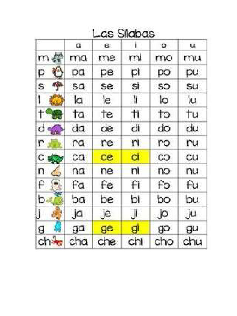 Silabas 4 Ejem | PDF