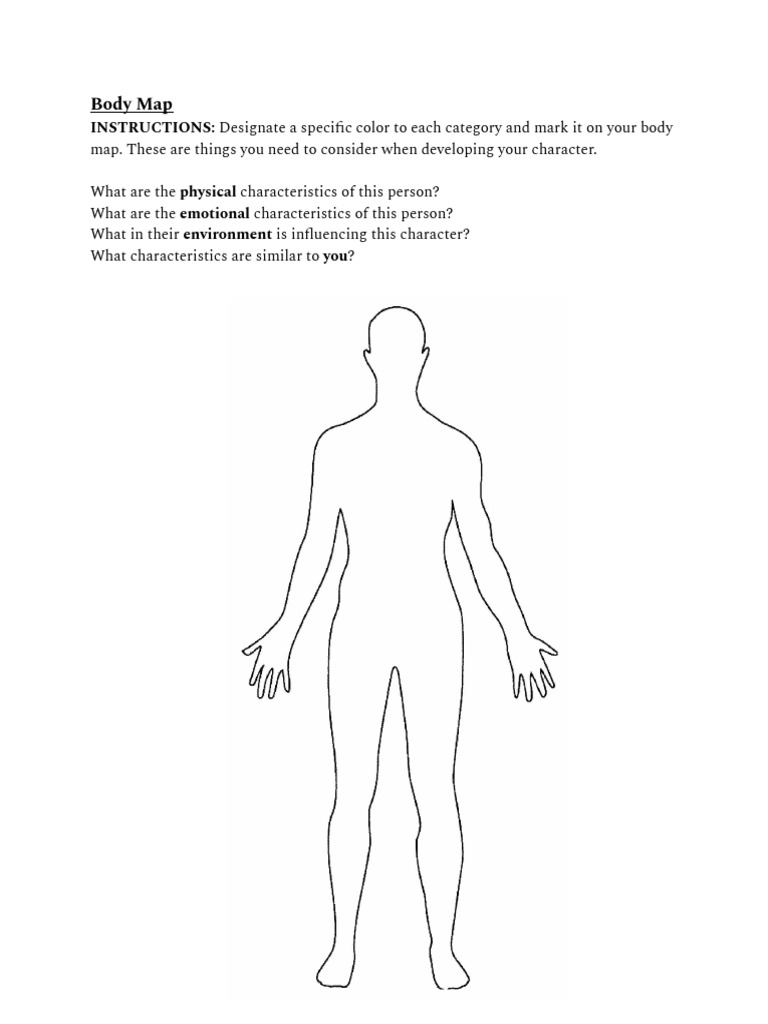 Character Body Map Template | PDF