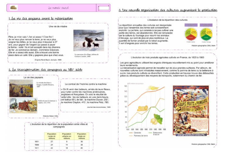 Fiche Monde Rural Exercice | PDF