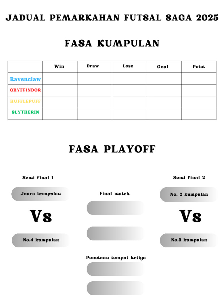 Pemarkahan - PDF 20250217 194421 0000 | PDF