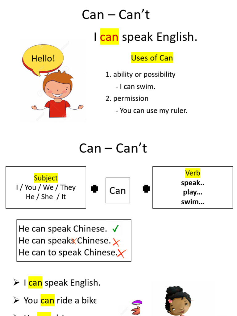 Can & Can't | PDF