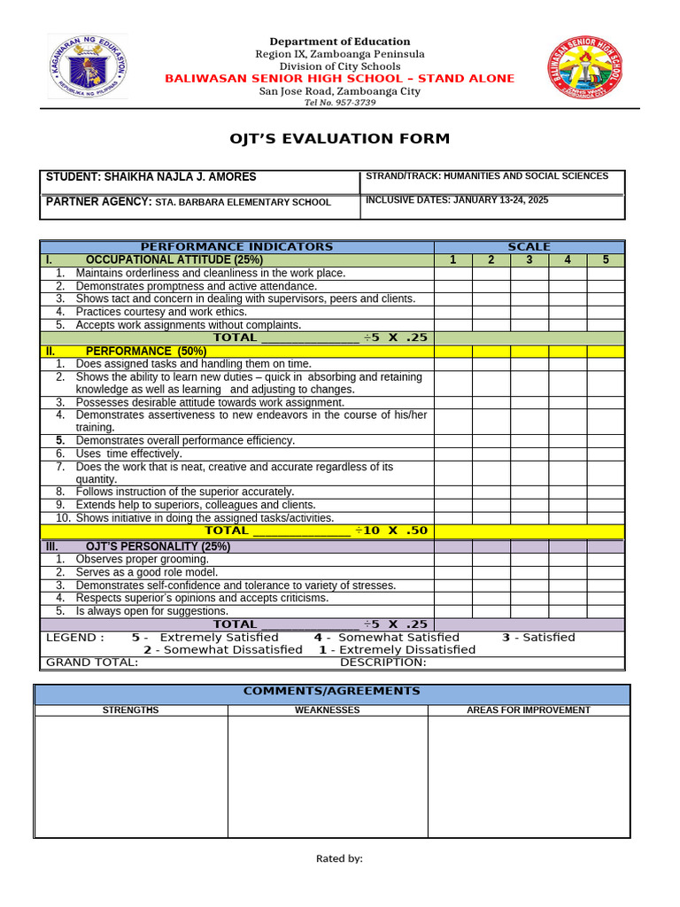 OJTs Evaluation FOrm Sha | PDF | Behavioural Sciences | Behavior Modification
