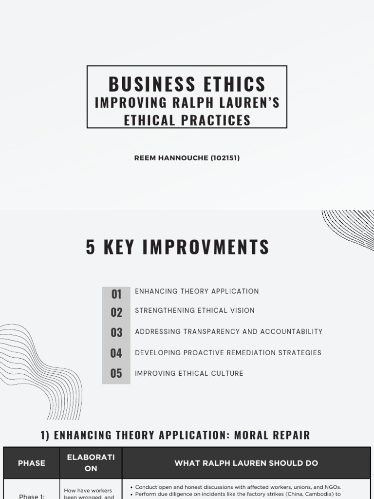 Business Ethics Individual Assigment | PDF | Accountability | Supply Chain