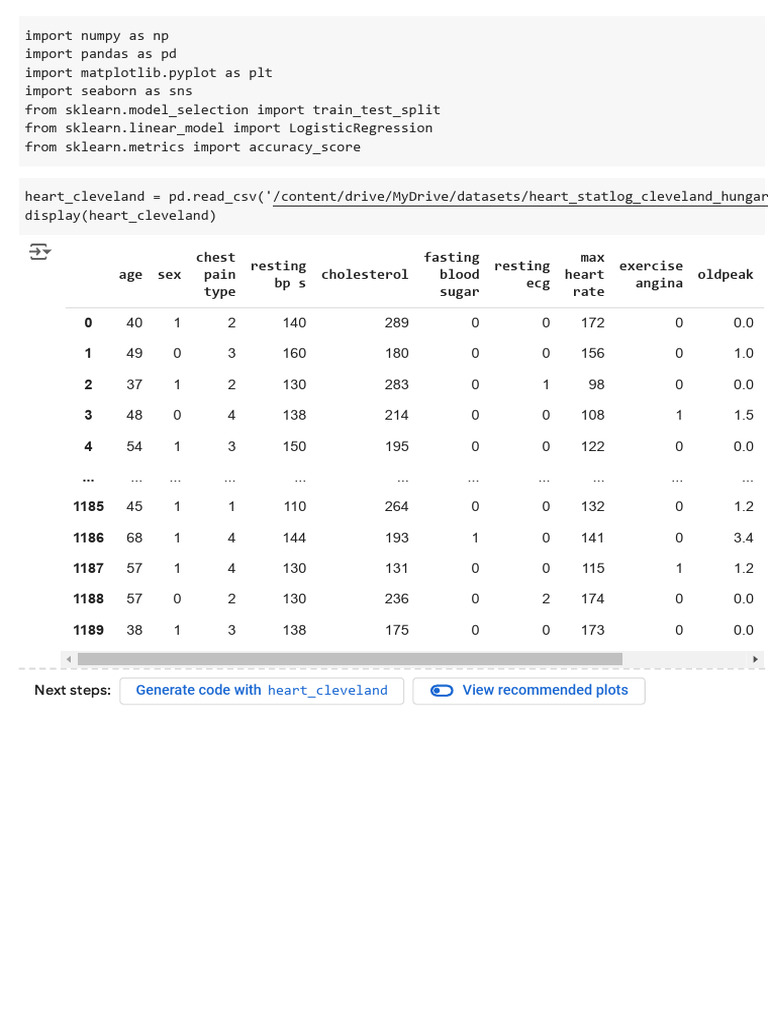 Heart Cleveland Ipynb Colab Pdf Heart Clinical Medicine