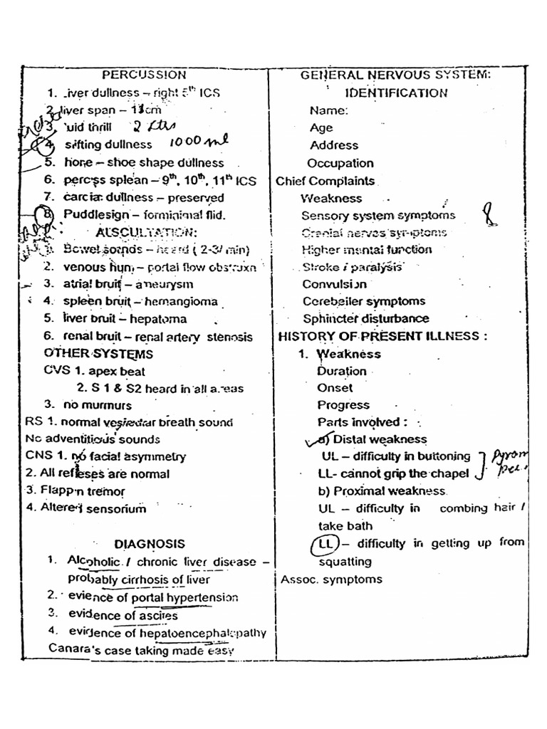 CNS Case Sheet | PDF