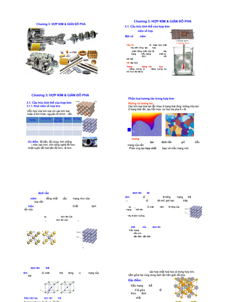 Chuong 3 Gian Do Pha (Student Note) | PDF