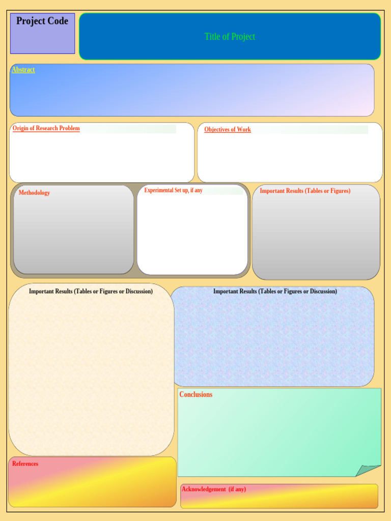Avishkar Poster - Template | PDF