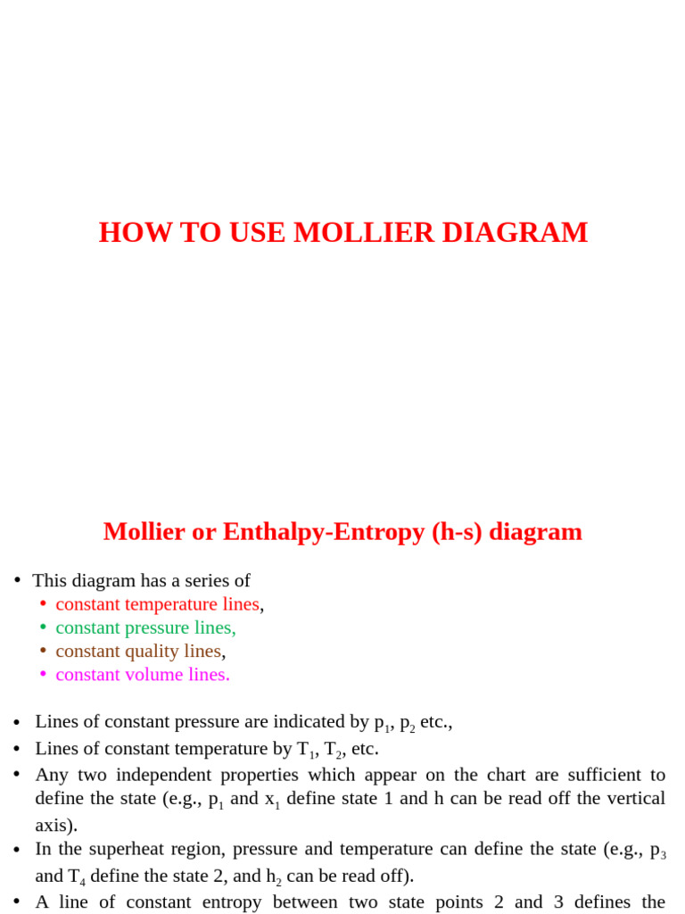 How To Use Mollier Diagram | PDF