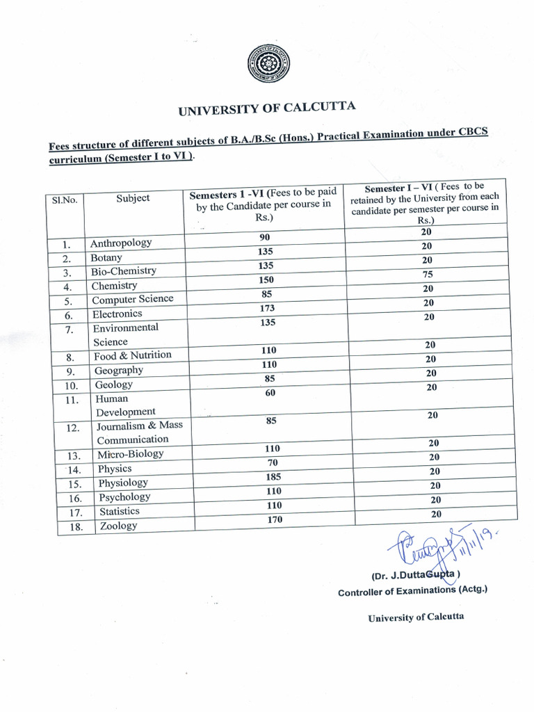 Fees-Structure_Sem_I_Vl | PDF