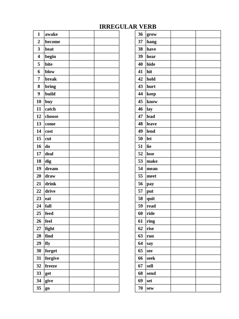Irregular Verb | PDF