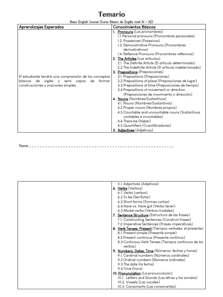 Temario Estudiantes Basic English Course | PDF | Gramática | Unidades ...