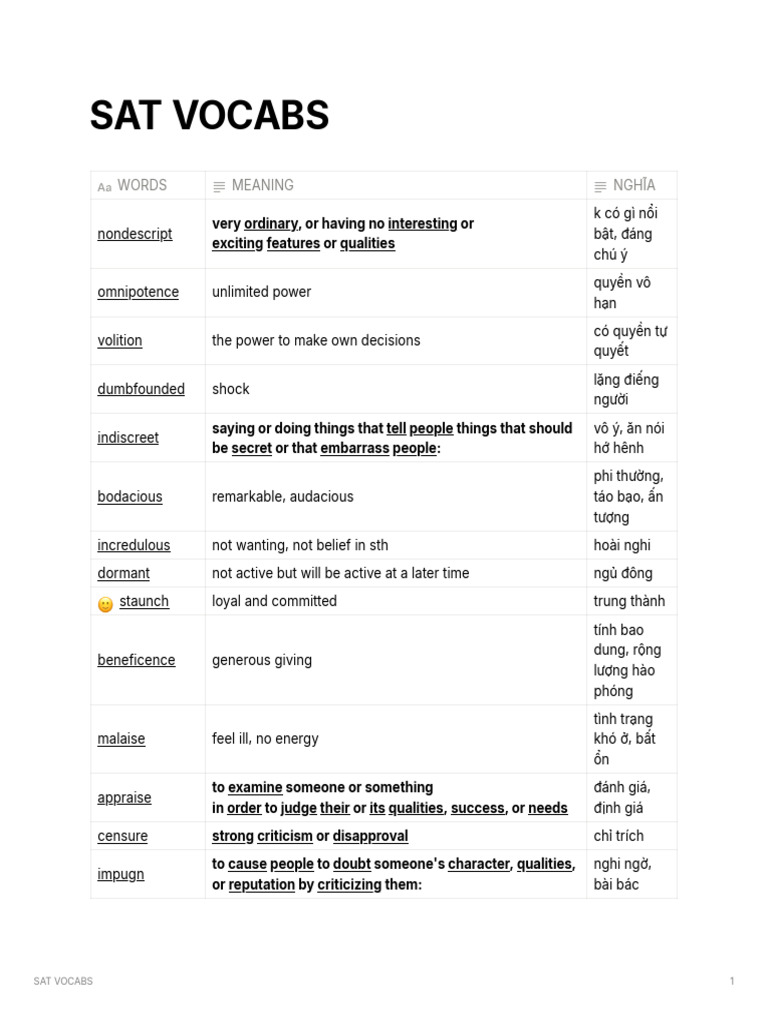 Sat Vocabs | PDF