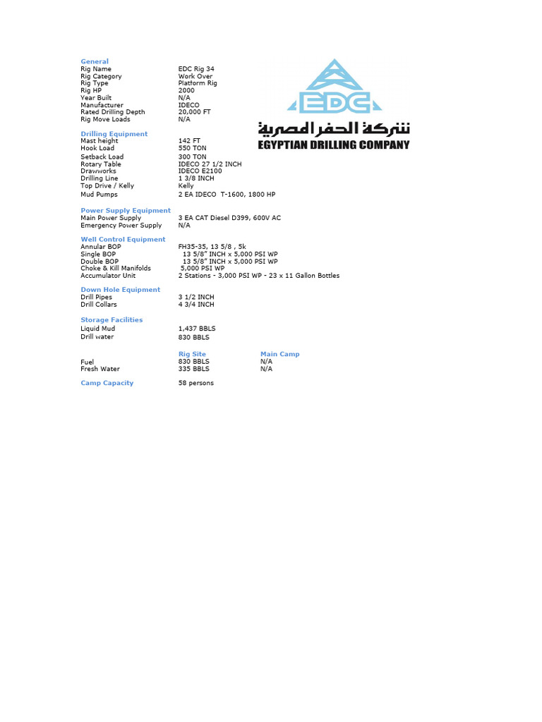 EDC Rig 34 Specifications Overview | PDF