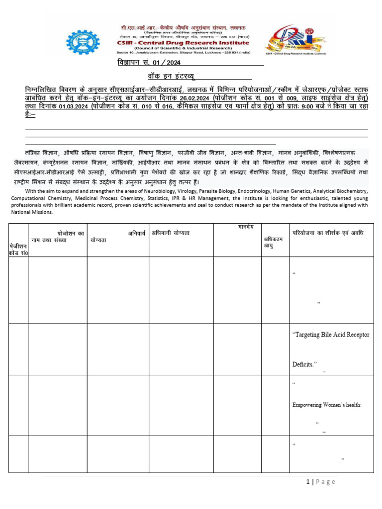 Advt 01 2024 Project Staff | PDF | Liquid Chromatography–Mass Spectrometry | Biology