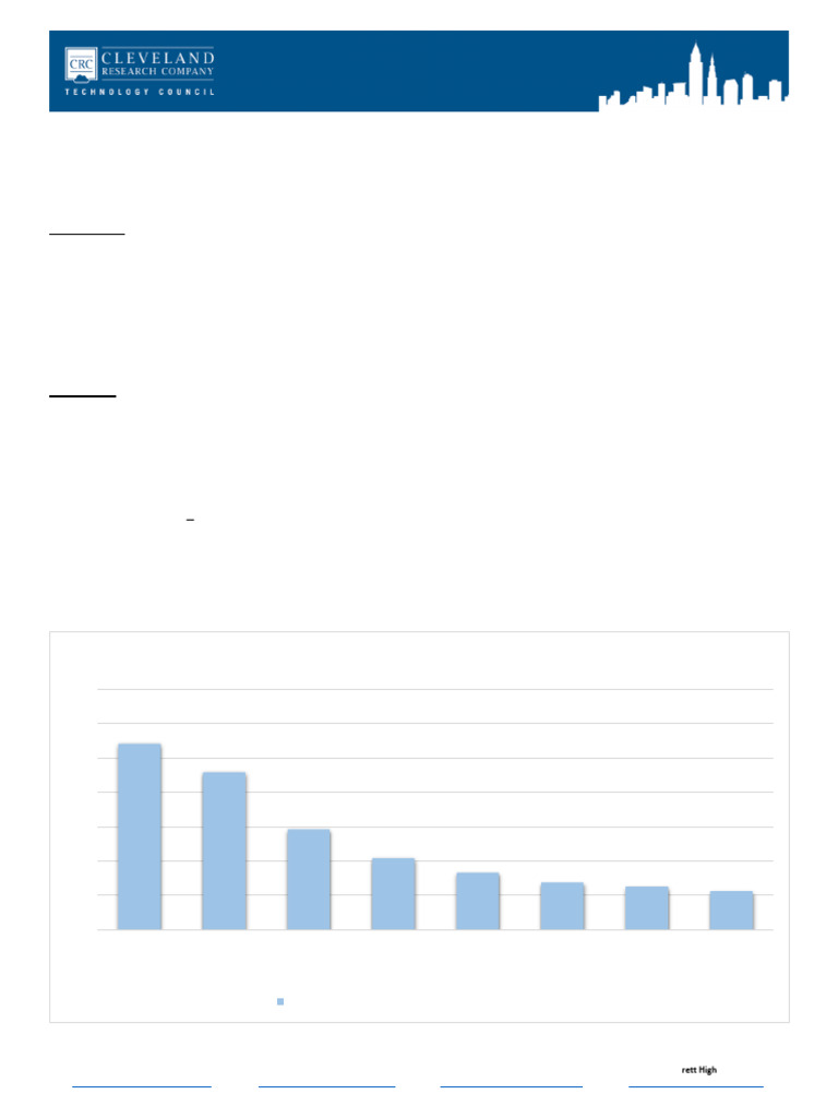 2312 Dec-23 CISO Priority Report - Cleveland Research | PDF | Cloud ...